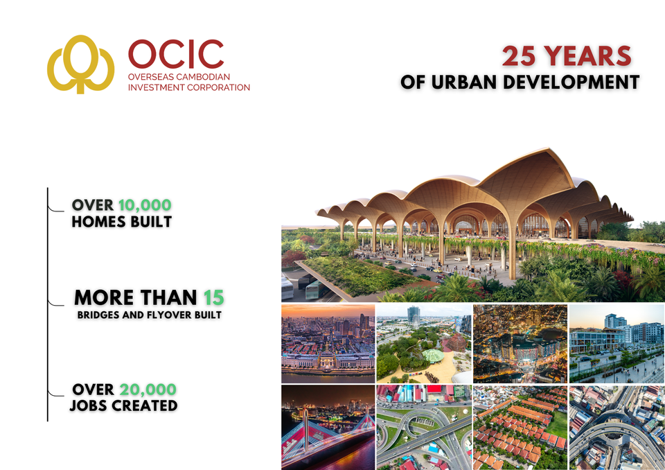 OCIC’s Visionary Leadership Drives Cambodia’s Urban Transformation | Kiripost