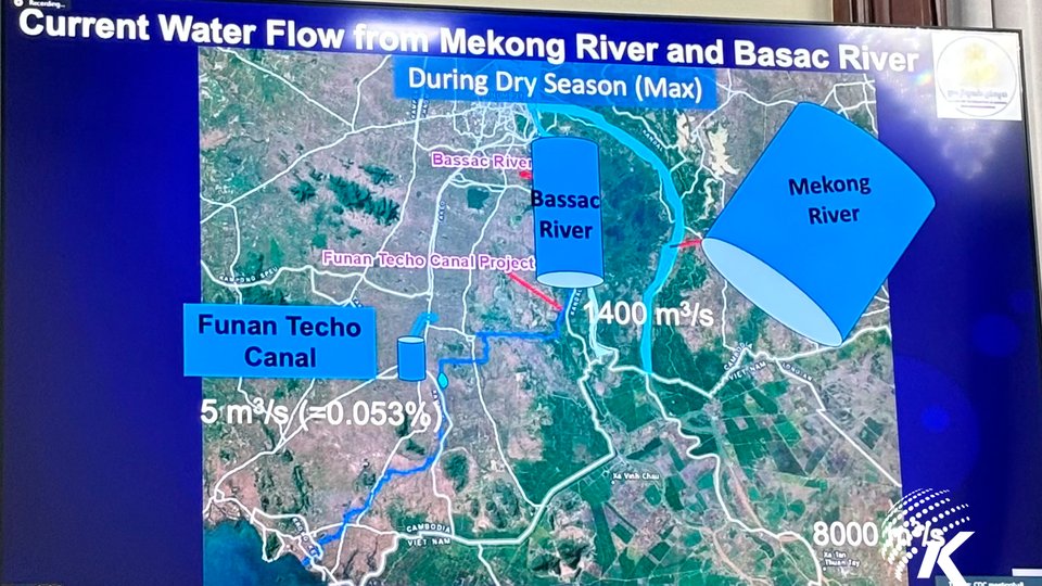 Work on Funan Techo Canal to Start in August | Kiripost