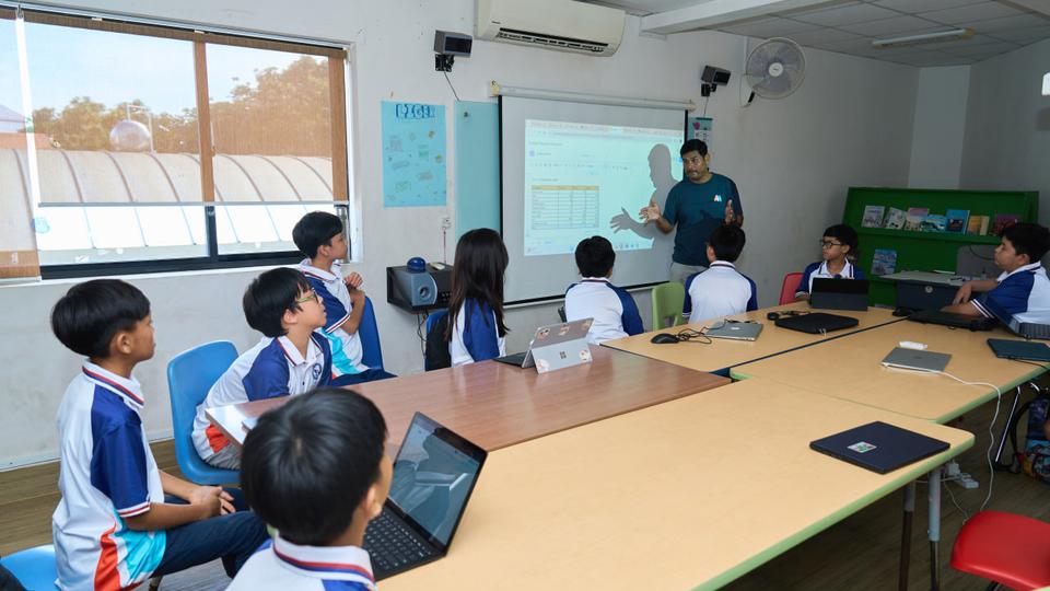 AUPP Liger Leadership Academy: Fostering Leadership through Hands-on ...